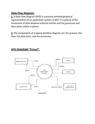 Report on online bus management | PDF