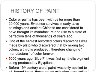 Report on paint | PPTX