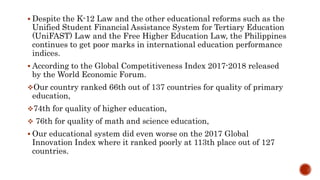 CURRENT ISSUES ON PHILIPPINE EDUCATION | PPTX