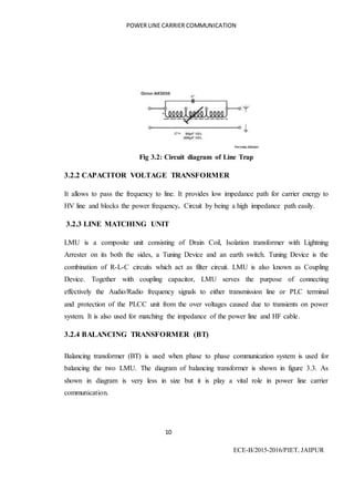 Report on PLCC | DOCX
