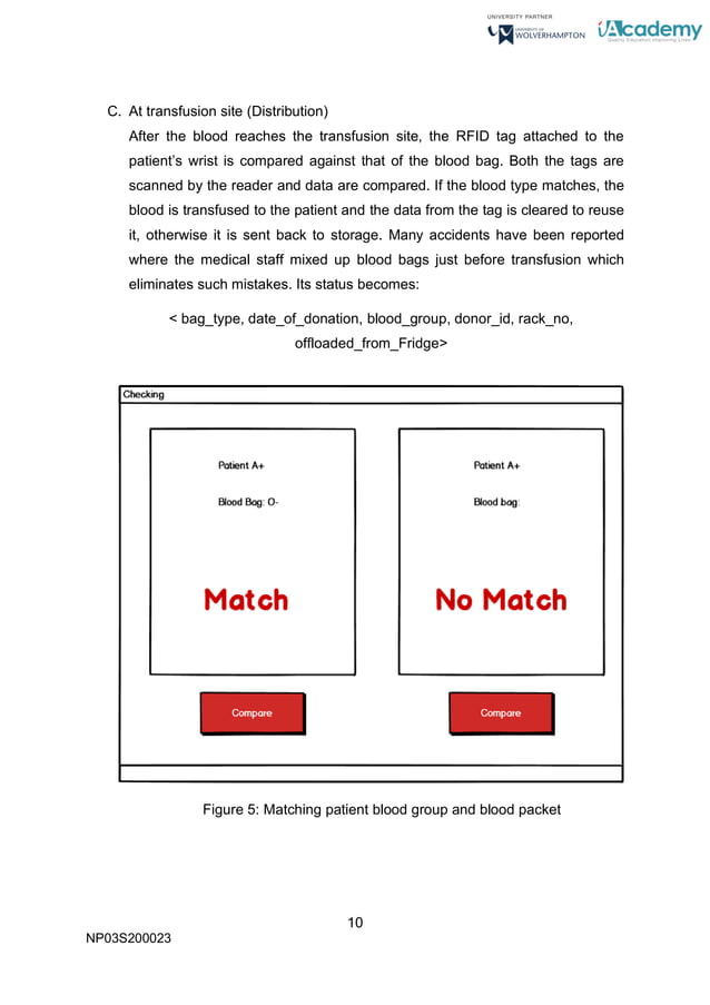 RFID - How it works and Where to Implement? | PDF