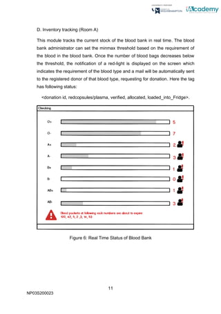 RFID - How it works and Where to Implement? | PDF