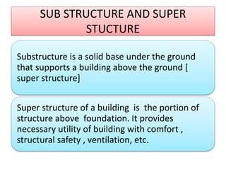 Report on rigid frame structures | PPTX