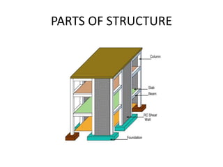 Report on rigid frame structures | PPTX