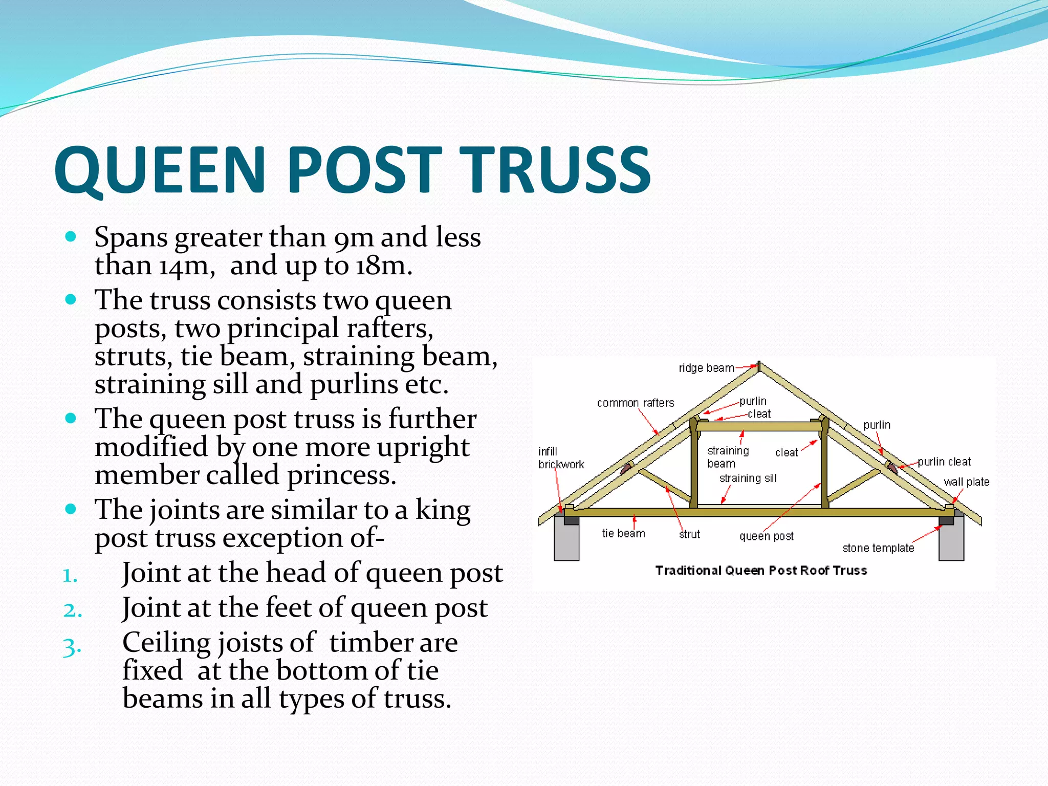 Report on roof and roof covering | PPTX
