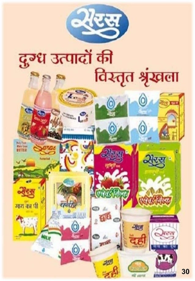 Report On Saras Dairy Kota(Raj.) By...Rahul Kumar !! | PDF ...