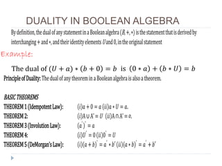 Report on set theory | PPT