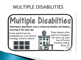 Report on severe and multiple disabilities | PPTX