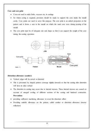 Report on shell molding | DOCX