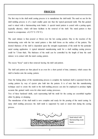 Report on shell molding | DOCX