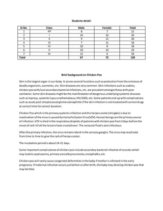 Report on skin disease outbreak at shingkhar primary school | DOCX