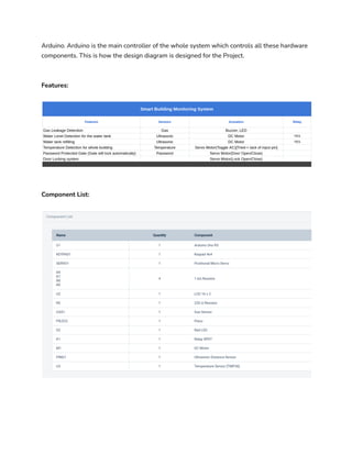 Report on smart building monitoring system | PDF