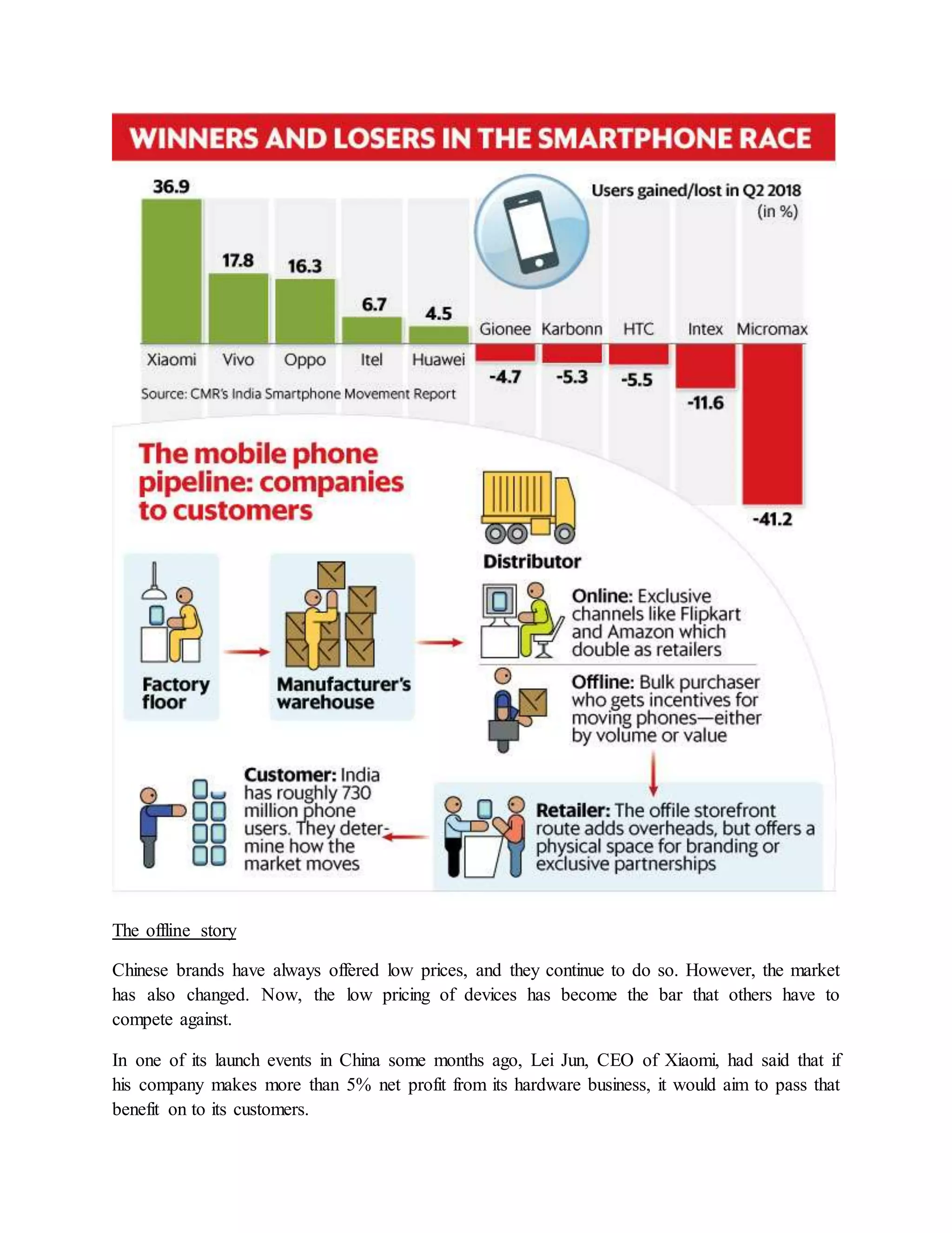 Report on smartphone industry and their effects on indian market | PDF