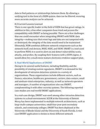 Report on SNORT Intrusion Detection System.pdf