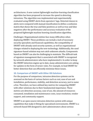 Report on SNORT Intrusion Detection System.pdf