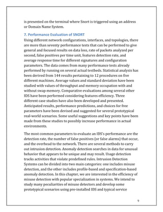 Report on SNORT Intrusion Detection System.pdf