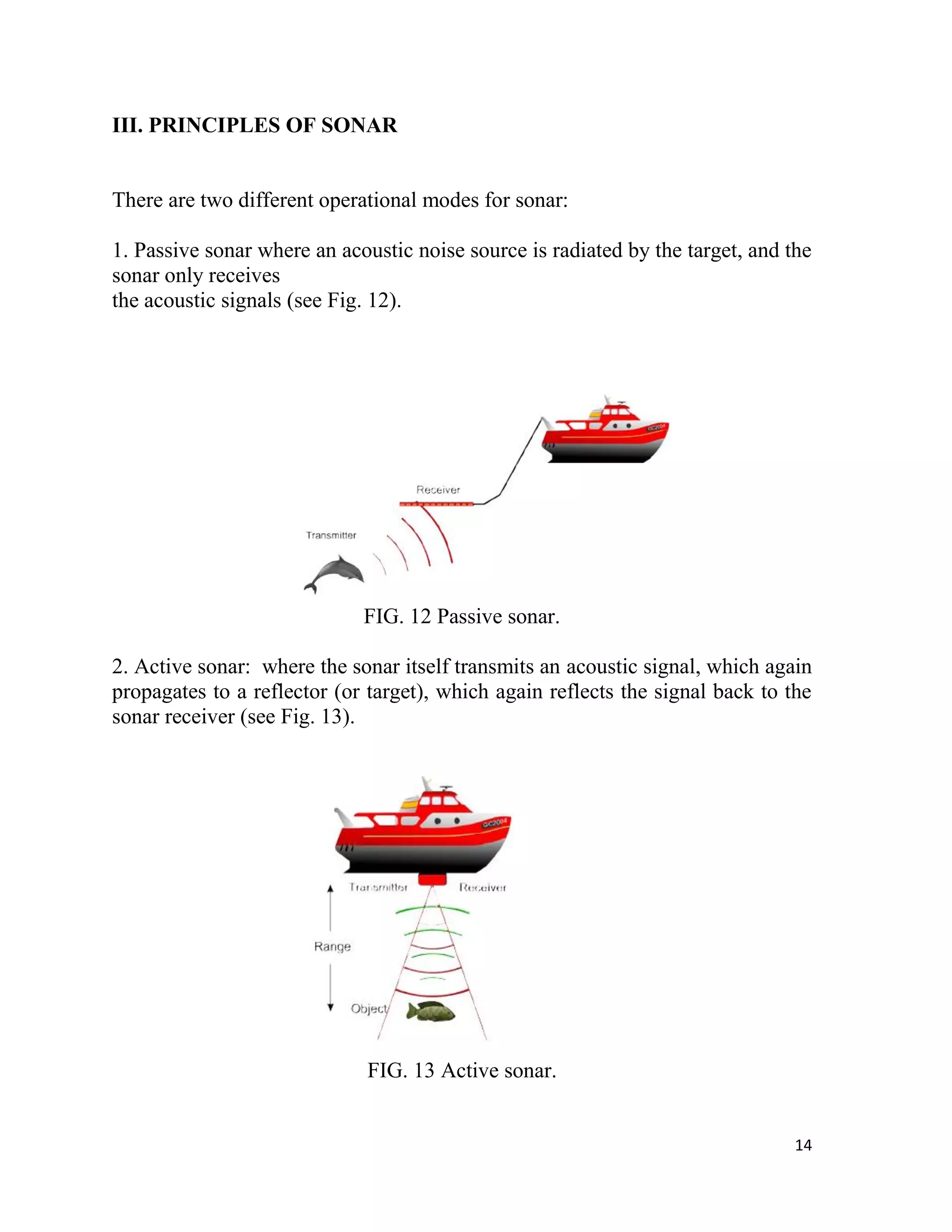 Report on sonar | PDF