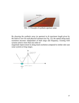 Report on sonar | PDF