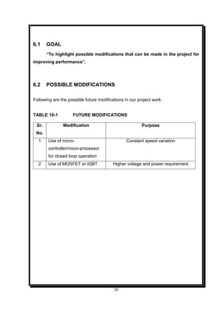 Report on speed control of d.c. motor using pwm method | DOCX