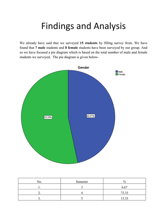 Report on students' socio-economic background | PDF