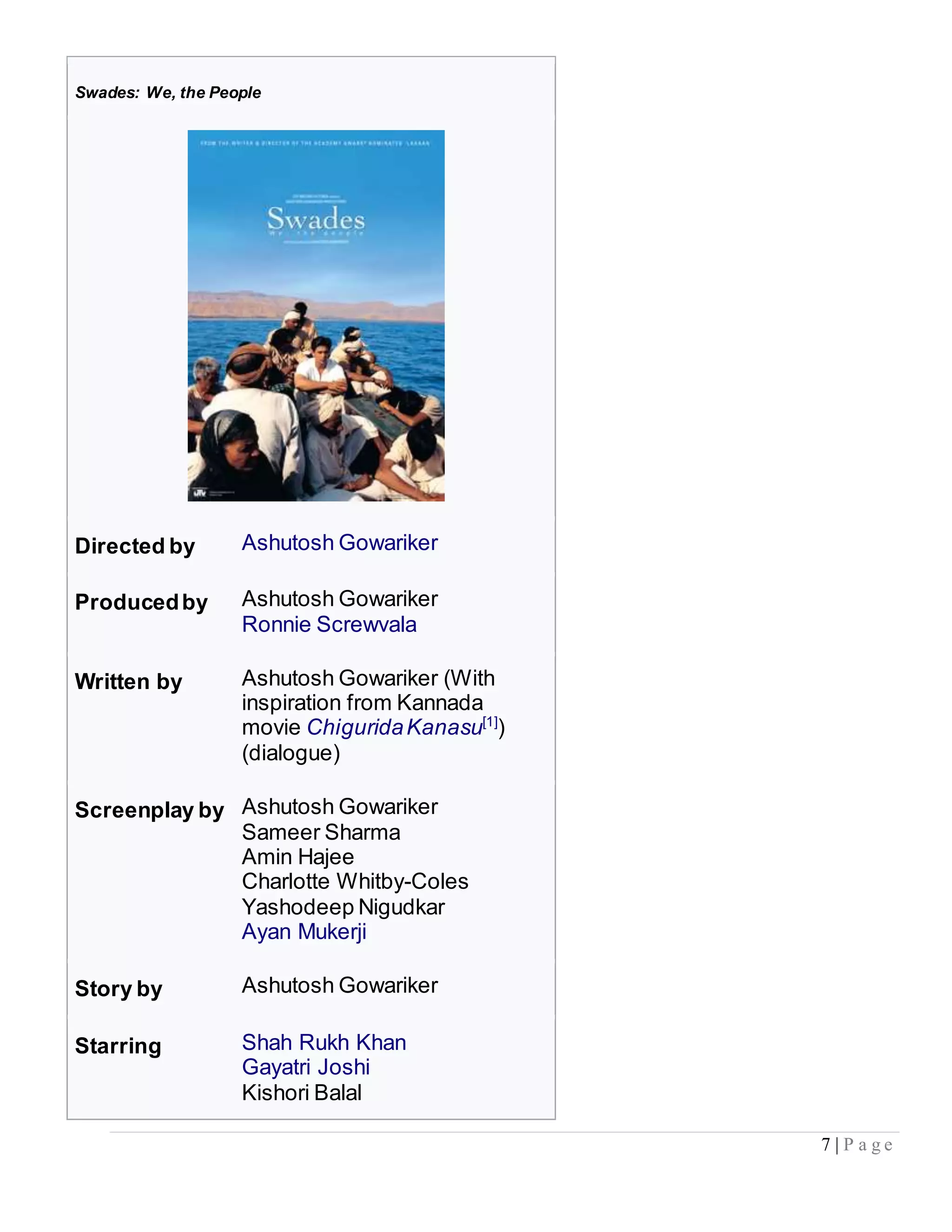 Report on swades of rahul | DOCX