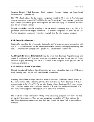 Report on tax Evasion in Bangladesh | PDF