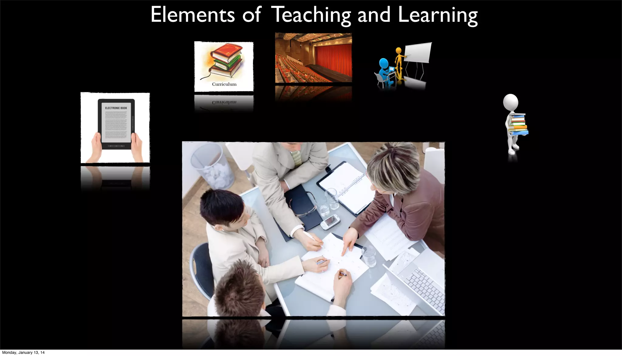 Elements of Teaching and Learning | PDF