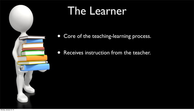 Elements of Teaching and Learning | PPT