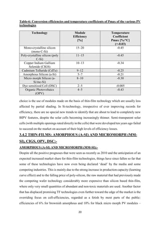 Report on tesla solar roof | PDF