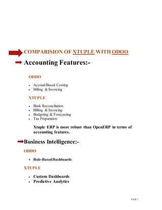 Report on xtuple ERP Software | DOCX