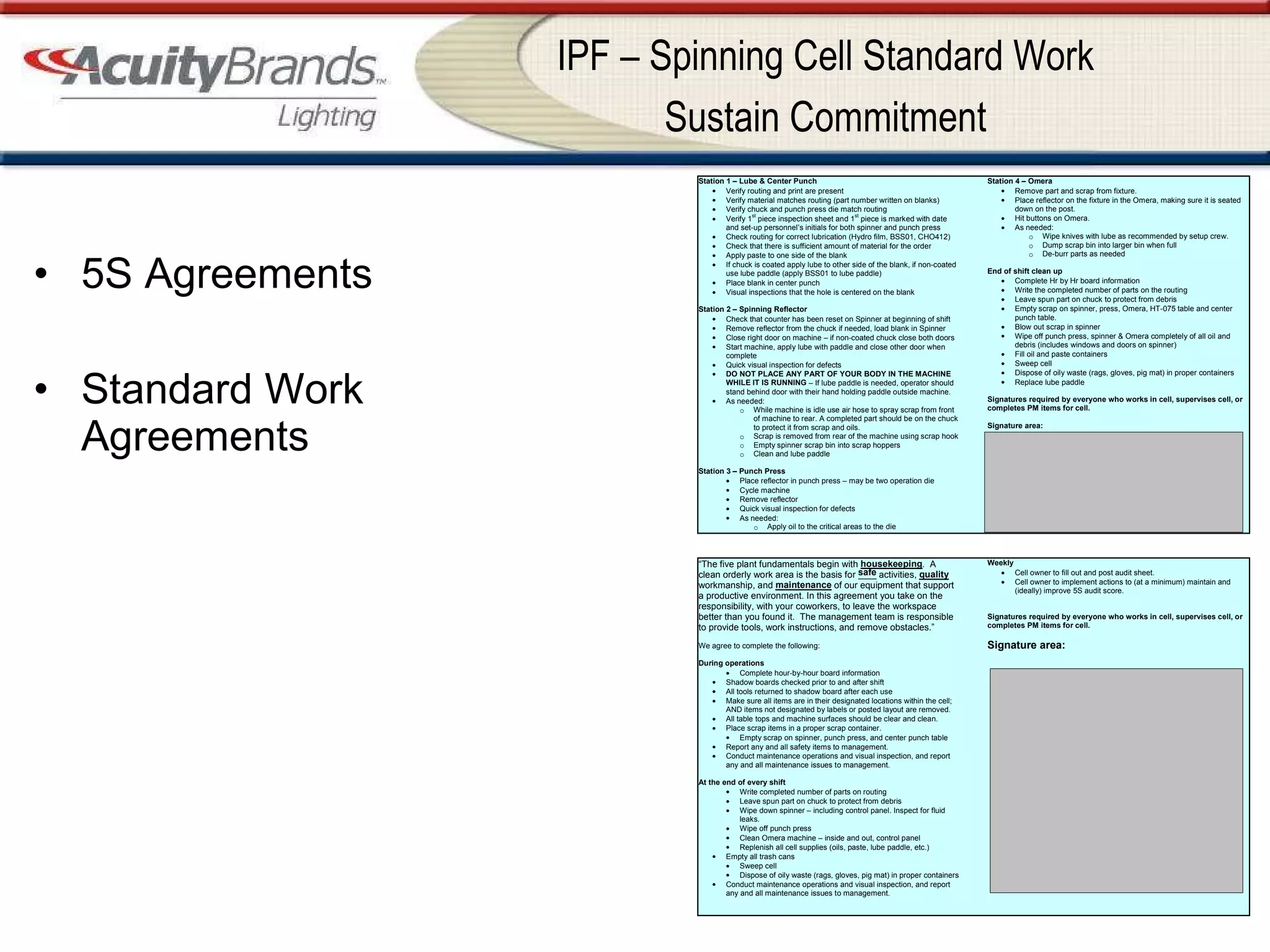 Standard Work Kaizen Event | PPT