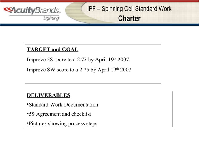 Standard Work Kaizen Event | PPT