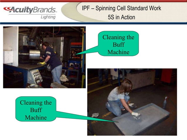 Standard Work Kaizen Event | PPT