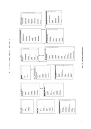 Outpatient management system with smart queue processing and e ...