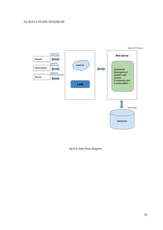 Outpatient management system with smart queue processing and e ...