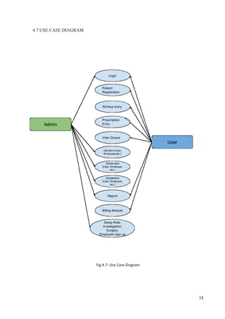 Outpatient management system with smart queue processing and e ...