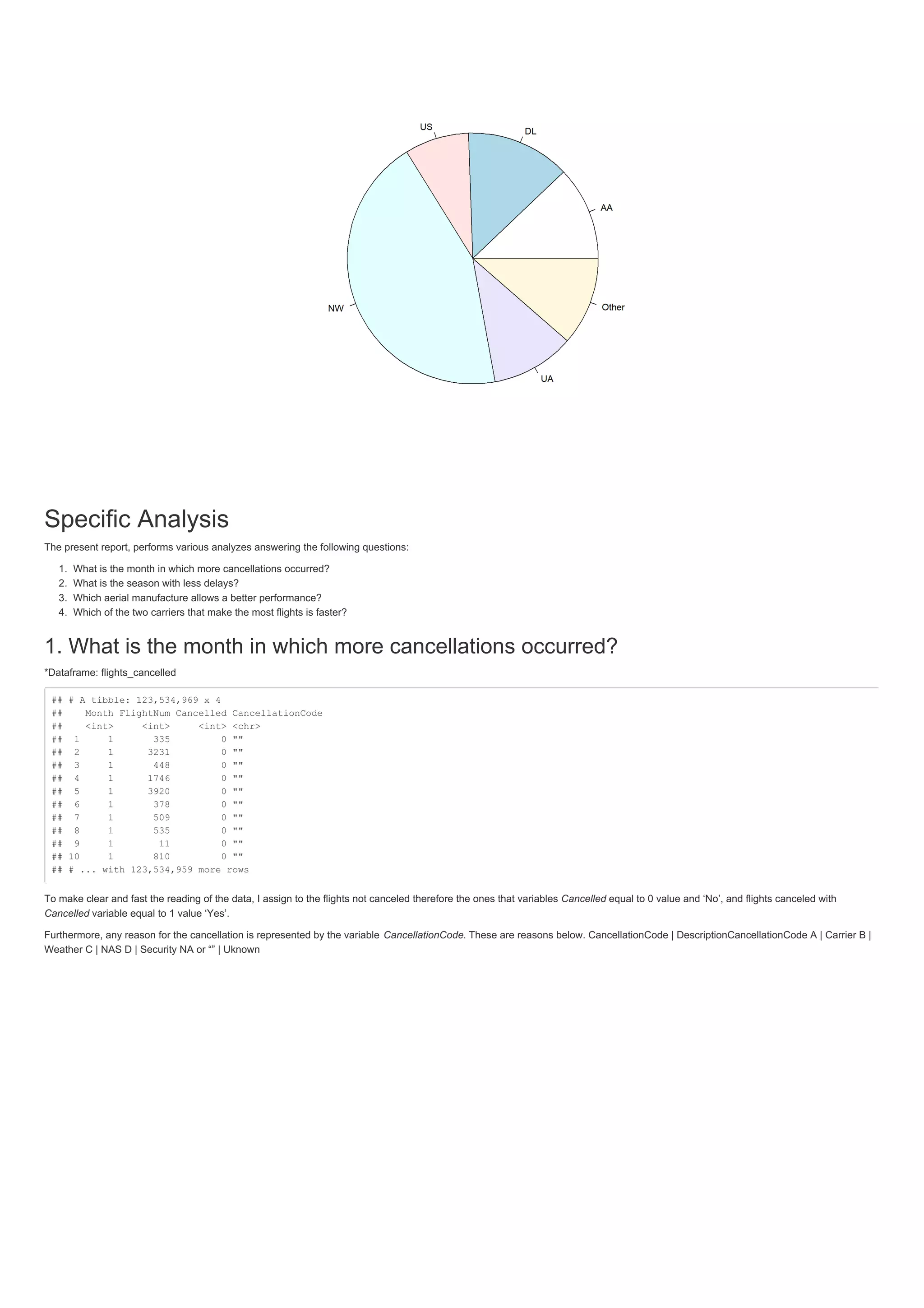 Report Statistical Analysis | PDF