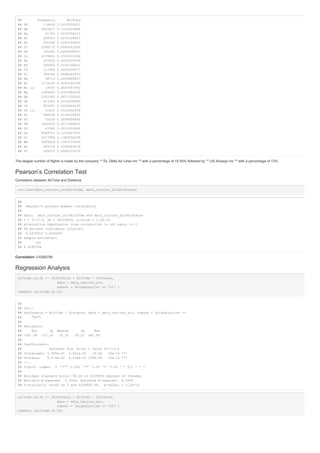 Report Statistical Analysis | PDF | Databases | Computer Software and Applications
