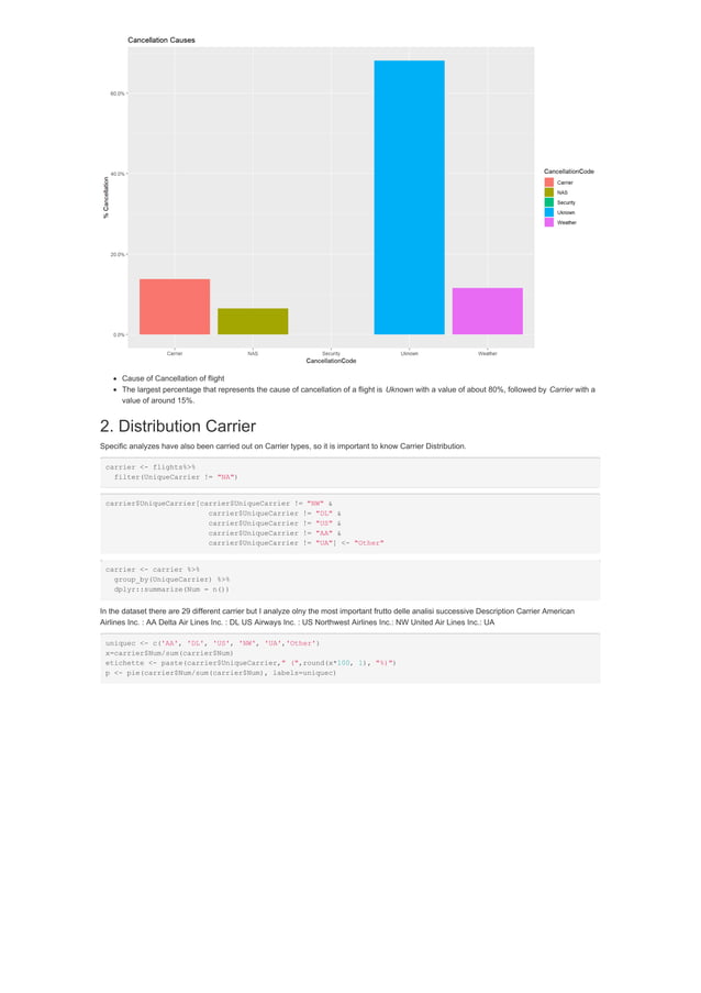 Report Statistical Analysis | PDF