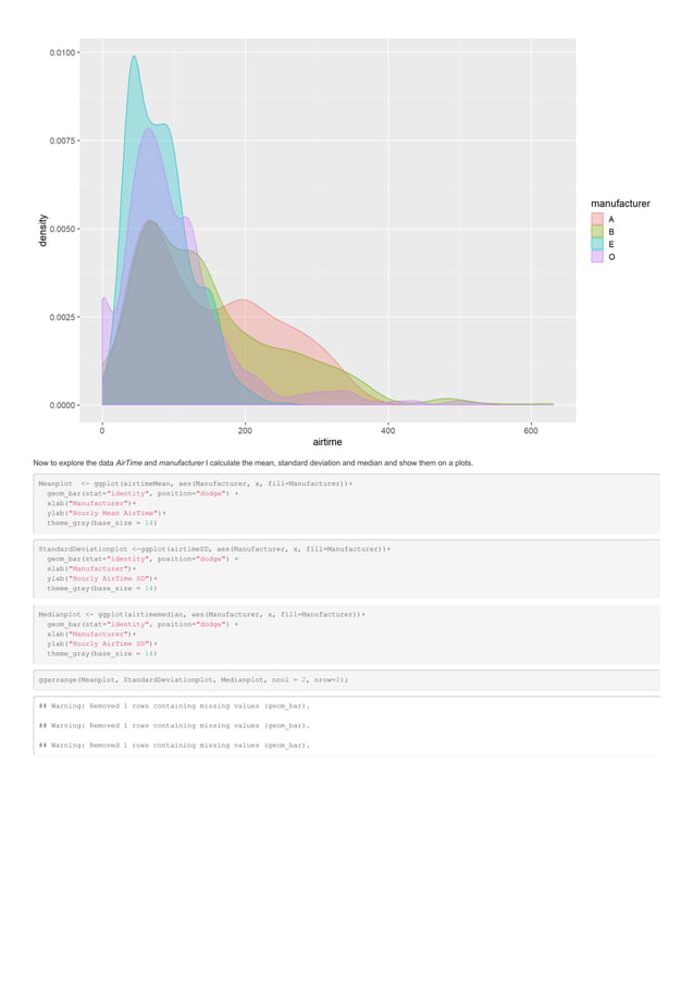 Report Statistical Analysis | PDF | Databases | Computer Software and Applications