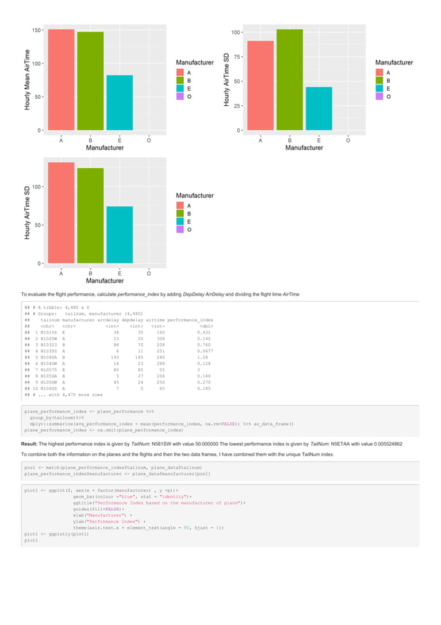 Report Statistical Analysis | PDF | Databases | Computer Software and Applications