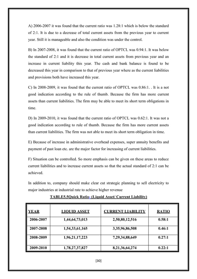 PROJECT ON WORKING CAPITAL MANAGEMENT | DOCX