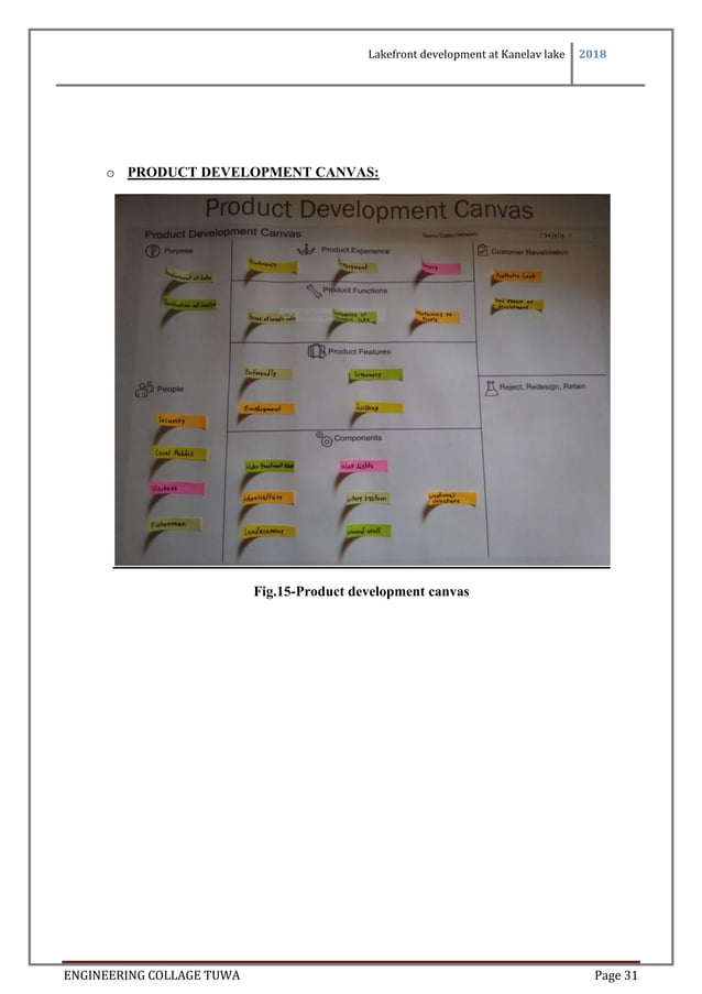 Lakefront development at kanelav lake | PDF | Geography | Science