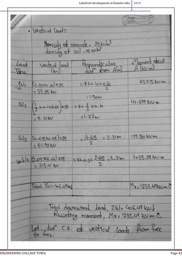 Lakefront development at kanelav lake | PDF | Geography | Science