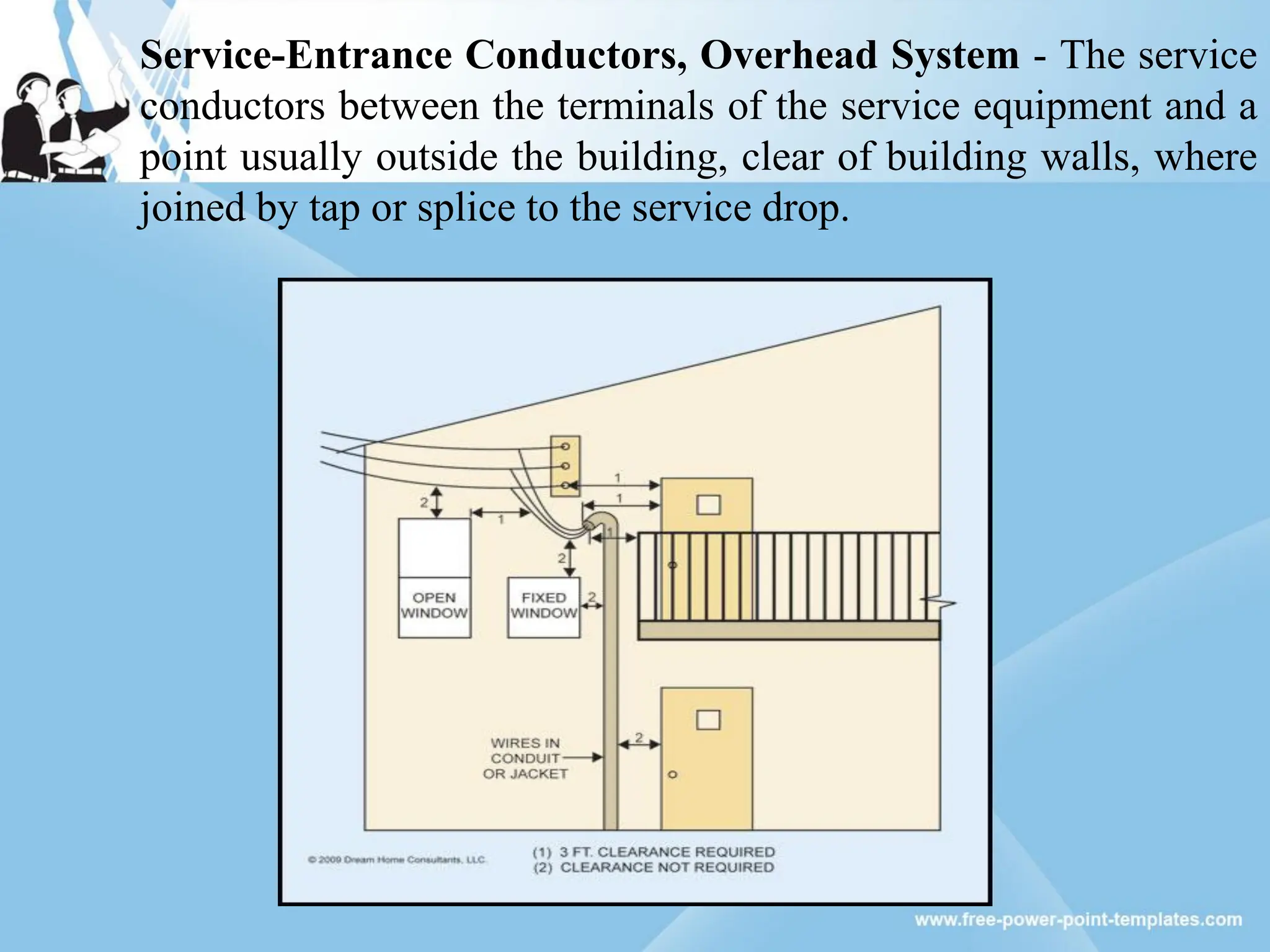 The Philippine Electrical Code Selected Topics of Chapter 1 | PDF