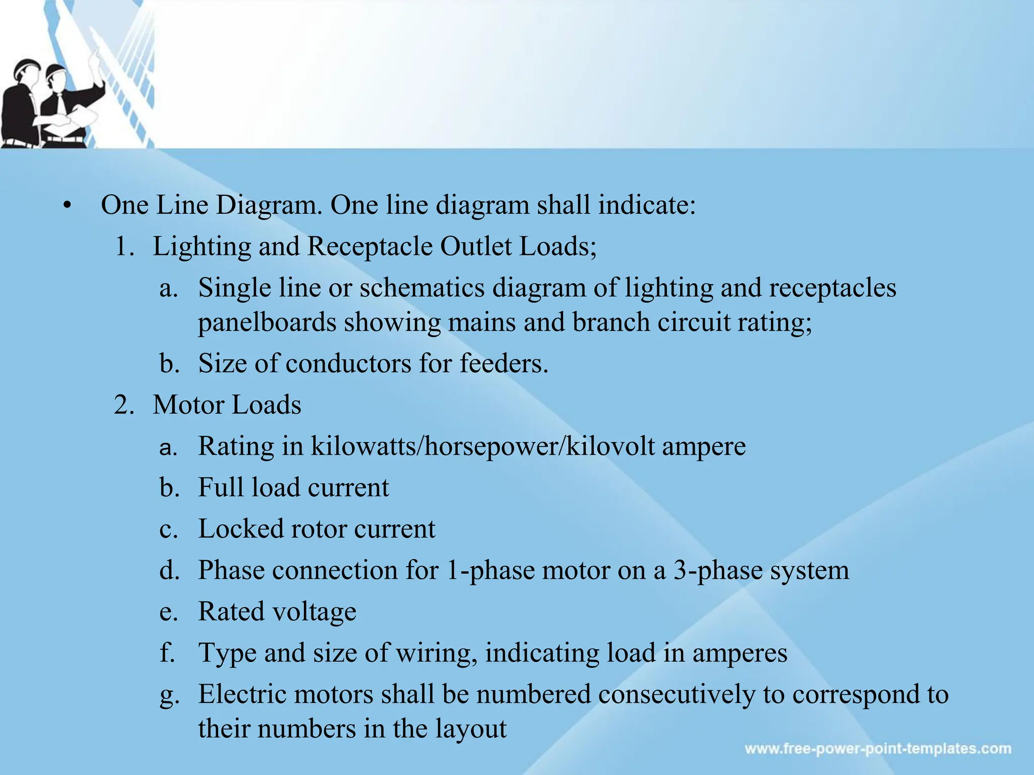 The Philippine Electrical Code Selected Topics of Chapter 1 | PDF