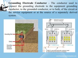 The Philippine Electrical Code Selected Topics of Chapter 1 | PDF