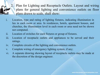 The Philippine Electrical Code Selected Topics of Chapter 1 | PDF