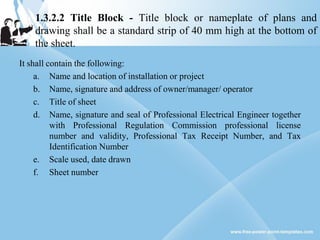 The Philippine Electrical Code Selected Topics of Chapter 1 | PDF