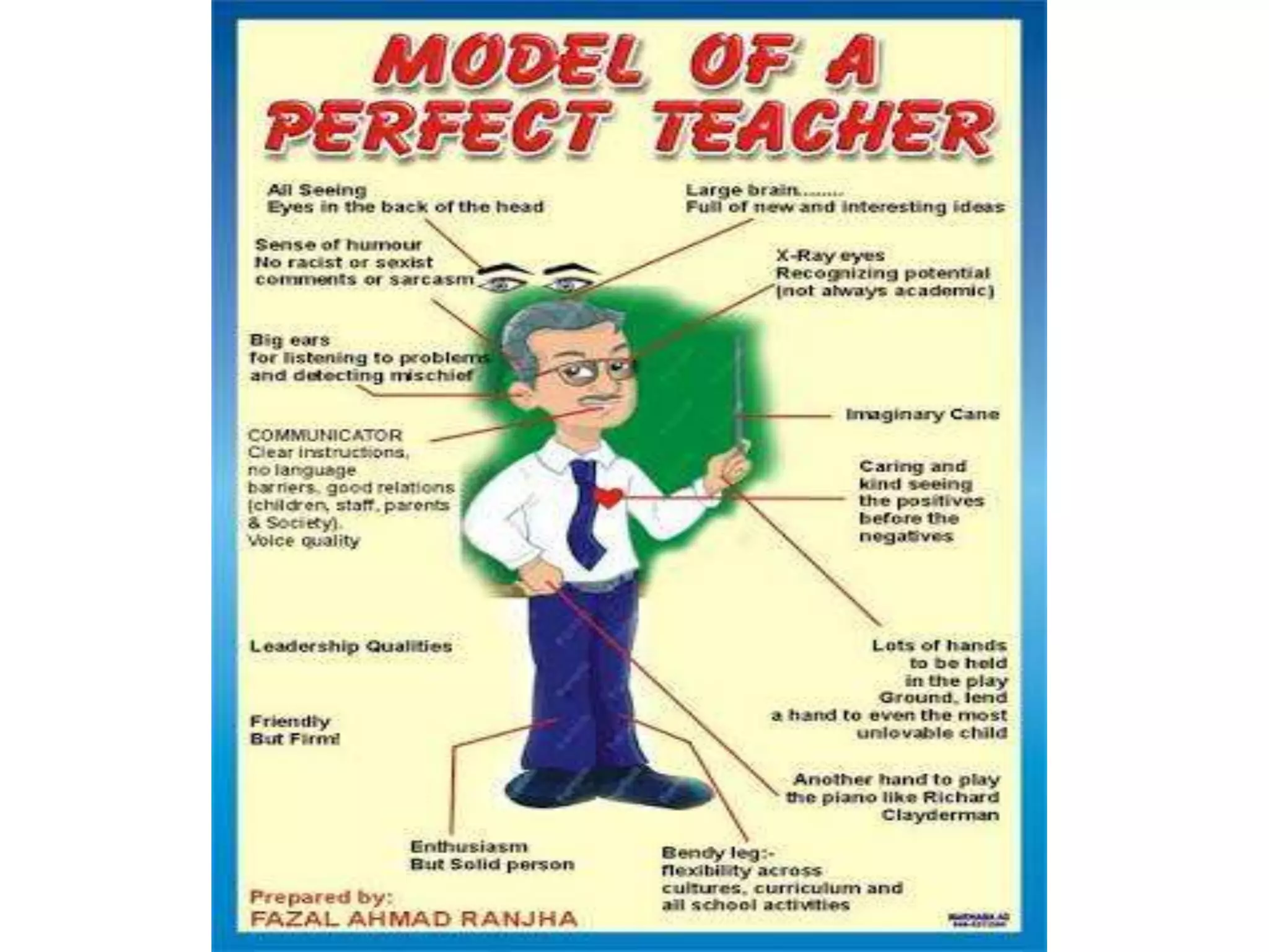 The Learning Situation | PPTX